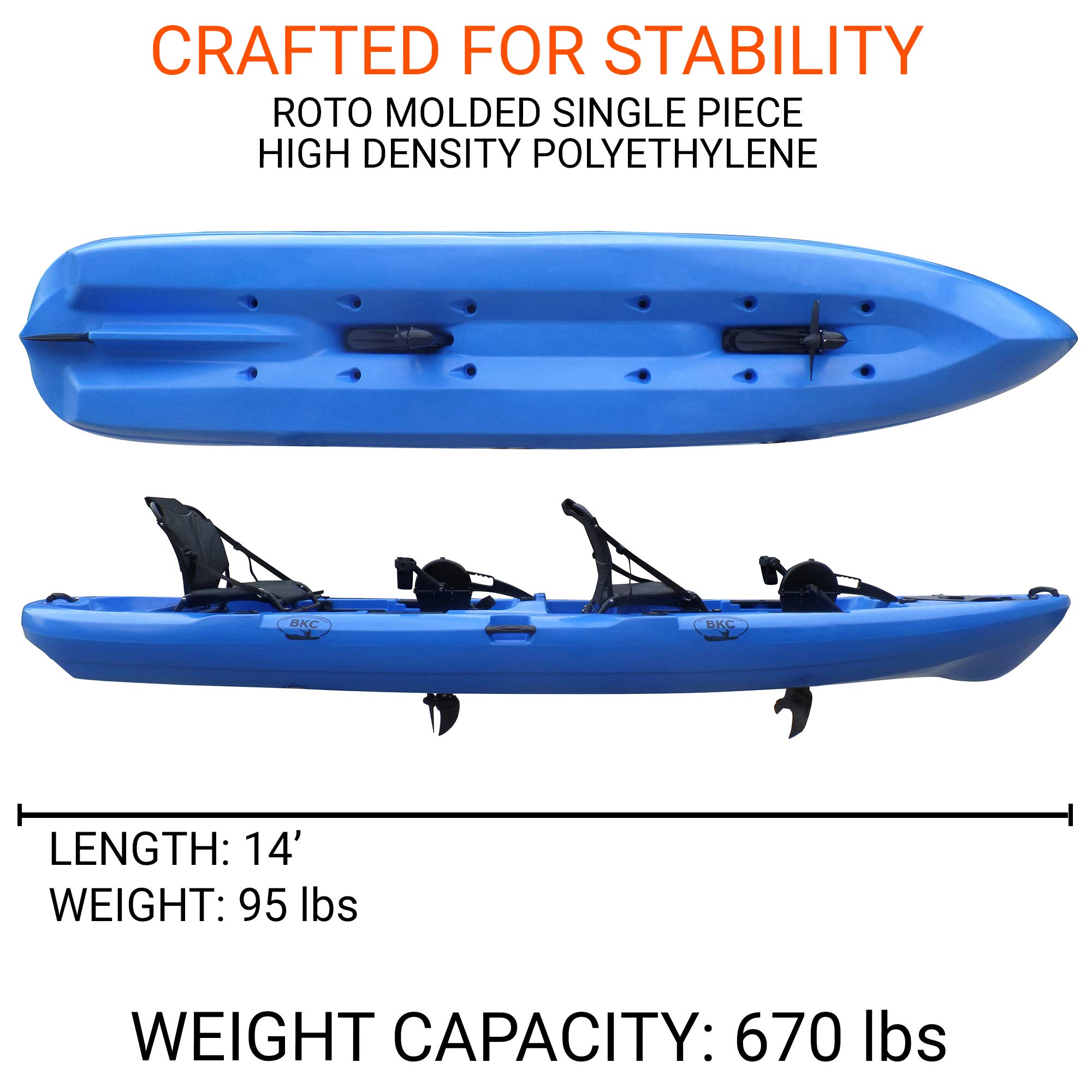 Brooklyn Kayak Company PK14 Kayak with Trolling Motor (Blue)