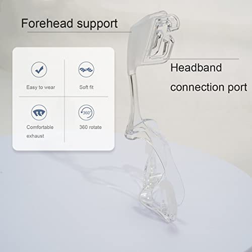 Resmed Mirage Fx Replacement Frame for Mirage fx Nasal mask, Resmed Mirage Fx Headgear Nasal Guard Reuse Breathing Machine Accessory Replacement Fit for Mirage FX Nasal Guard,Standard/Widened