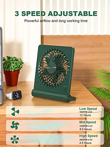 Tevelecin Small Desk Fan, 2000mAh Rechargeable USB Fan Battery Operated,Ultra Quiet, Strong Wind, 3 Speeds & about 4-12 Hours Longer Working, 180°Foldable Mini Desktop Fan for Home Office Travel Outdoor-Green