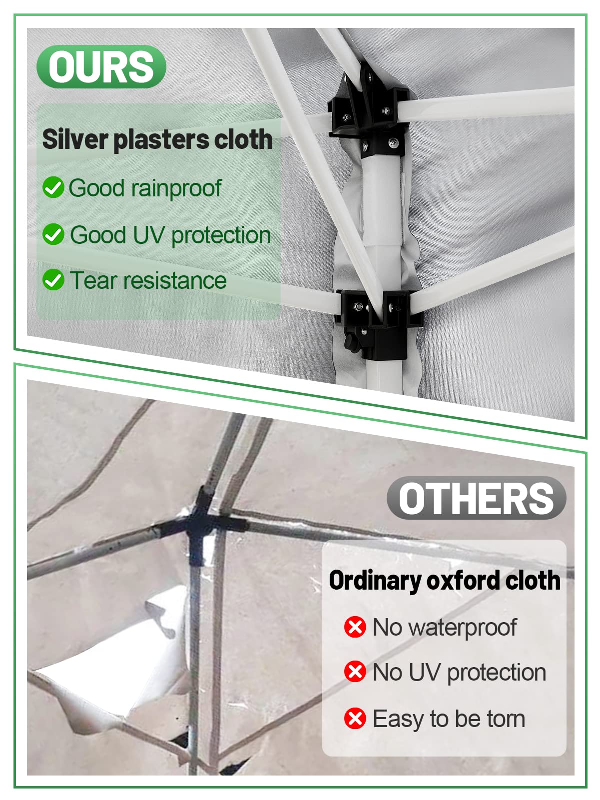 Canopy Replacement Top Cover for 9.5x9.5ft Pop Up Canopy, Tent Top Cloth with 4pcs 9.8 ft Fixed Ropes, Sun Waterproof Shade for Outdoor Garden Patio Picnic Camping - Grayish White