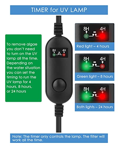 Kulife Fumak Aquarium Filter Fish Tank Filters U-V Filter Pump with Timer Turns Green Water to Clear, Dual Mode (Aeration/Rainfall) for 40-120 Gallon Aquariums, Flow Rate and Direction Adjustable