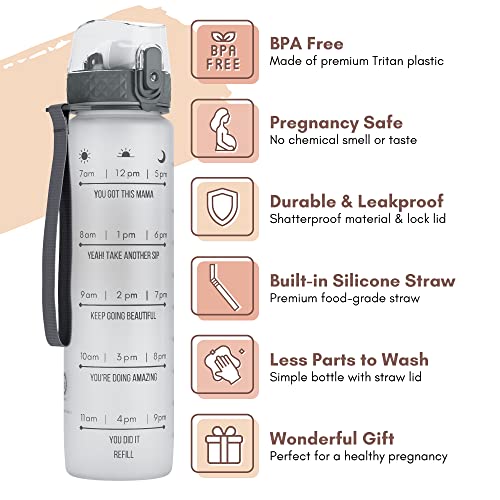Mewl Pregnancy Water Bottle Tracker with Straw (BPA Free) - Weekly Pregnancy Milestone Stickers & Motivational Water Bottle with Time Marker - Pregnancy Must Haves & First Time Mom Gift