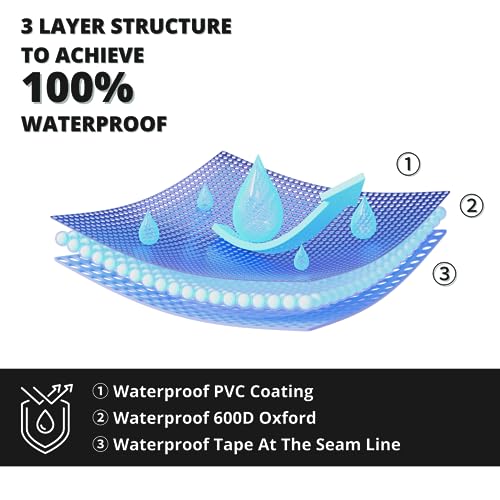 Forvio Outdoor Waterproof Bike Cover, 600D Heavy Duty Bicycle Cover for 1 or 2 Bikes with Lock Hole, Rain Sun Dust Wind Proof for Mountain Road Electric Bikes