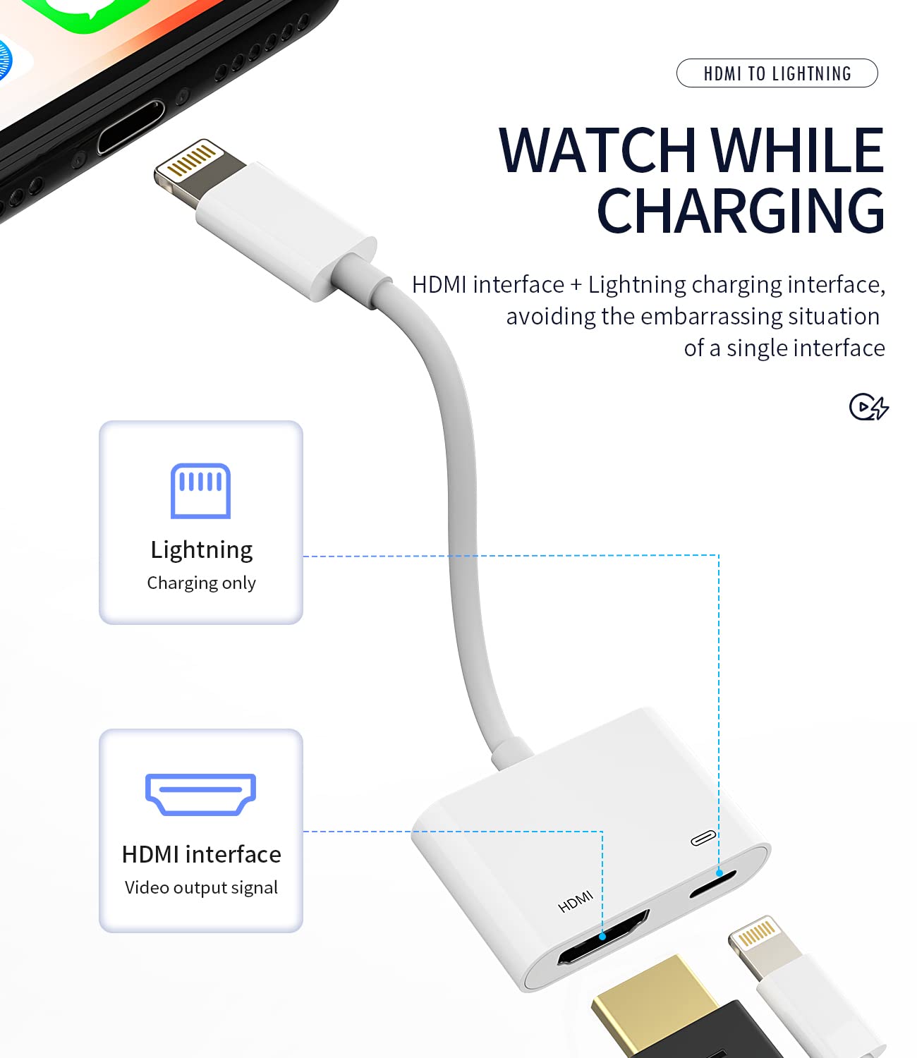 HOYULLI Lightning to HDMI Adapter for TV, iPhone 12, 13, Pro Compatible, 1080p Resolution, Easy to Use, Wide Compatibility