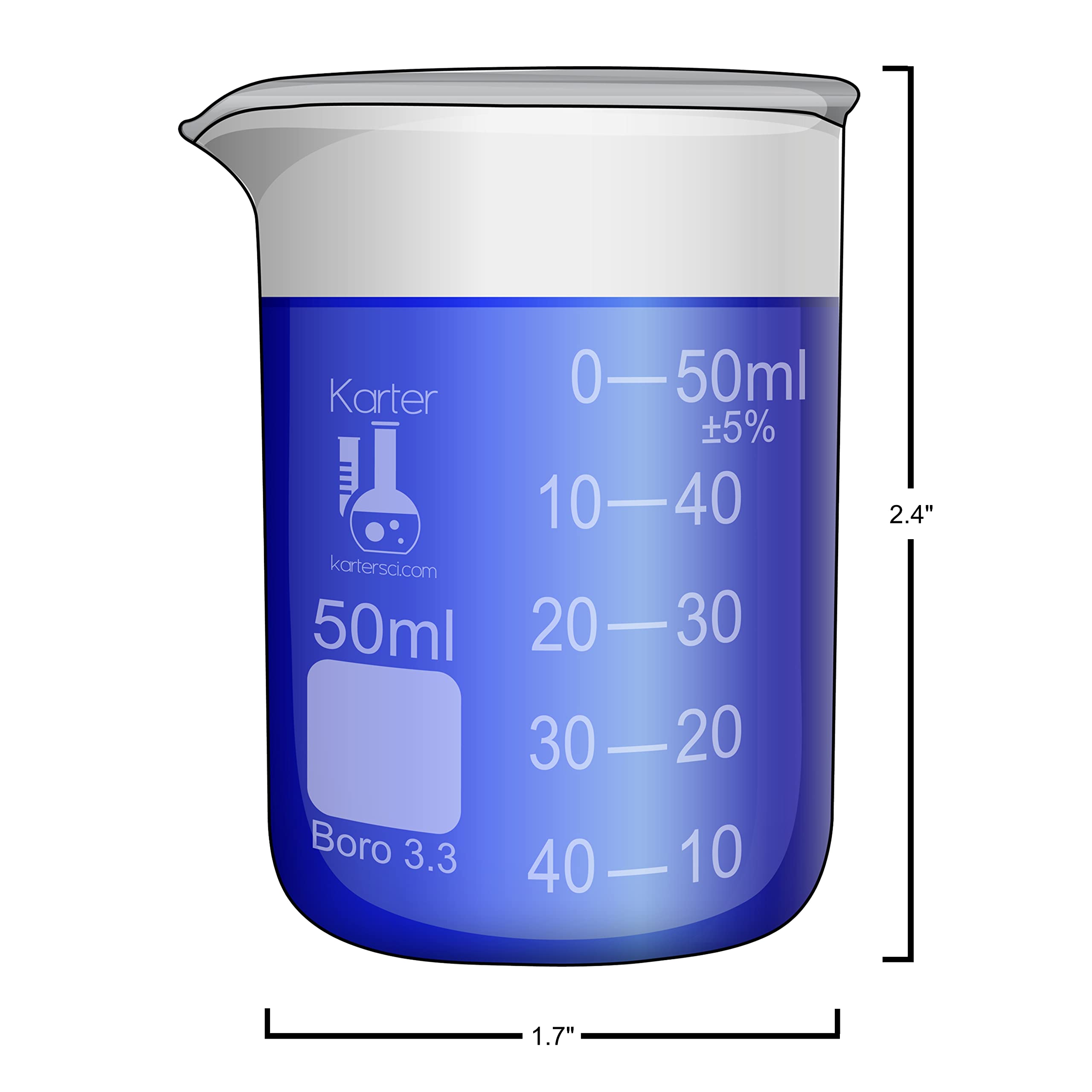 Glass Low Form Beaker Set, 4 Sizes - 10, 50, 100, and 250ml, 3.3 Borosilicate Glass, Karter Scientific