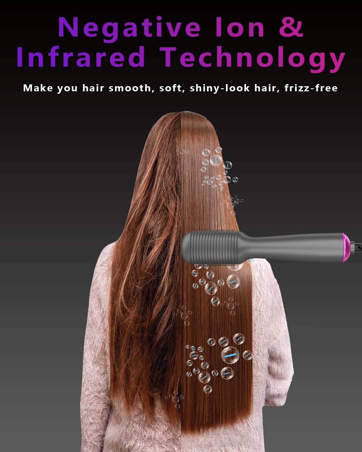 Facepos Anti-Scald Hot Air Brush - Negative Ion & Infrared Hair Straightener, 500W, Grey