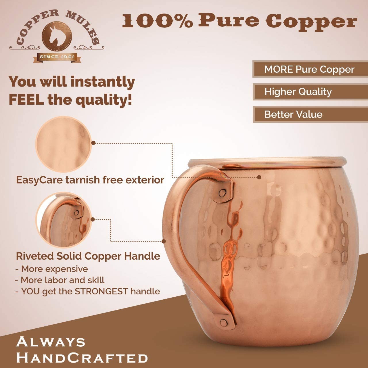 Copper Mules Moscow Mule Copper Mugs Set of 2 Hand Hammered - Classic Riveted Handles β The Finest Moscow Mule Mugs - Holds 16oz each