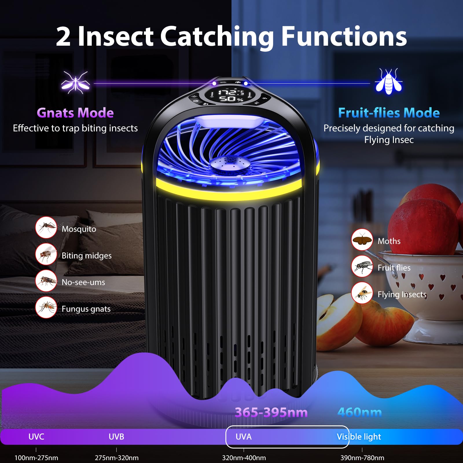 Fruit Fly Traps for Indoors, Upgraded Indoor Fly Trap with UV&Blue Bug Light,Gnat Traps for House Indoor Bug Zapper Flying Insect Trap for Fruit Flies, Gnats,Plants Moths with 10 PCS Refill (Black)