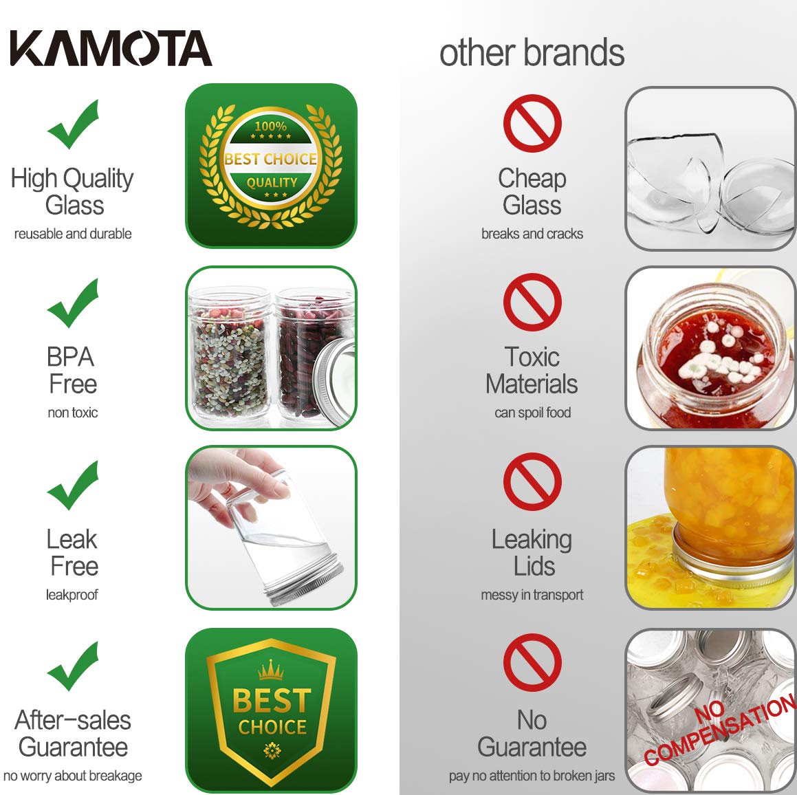 KAMOTA Mason Jars, 8 oz Glass Jars With Regular Lids and Bands, Ideal for Jam, Honey, Wedding Favors, Shower Favors, DIY Spice Jars, 24 PACK, Extra 24 Lids & 30 Whiteboard Labels