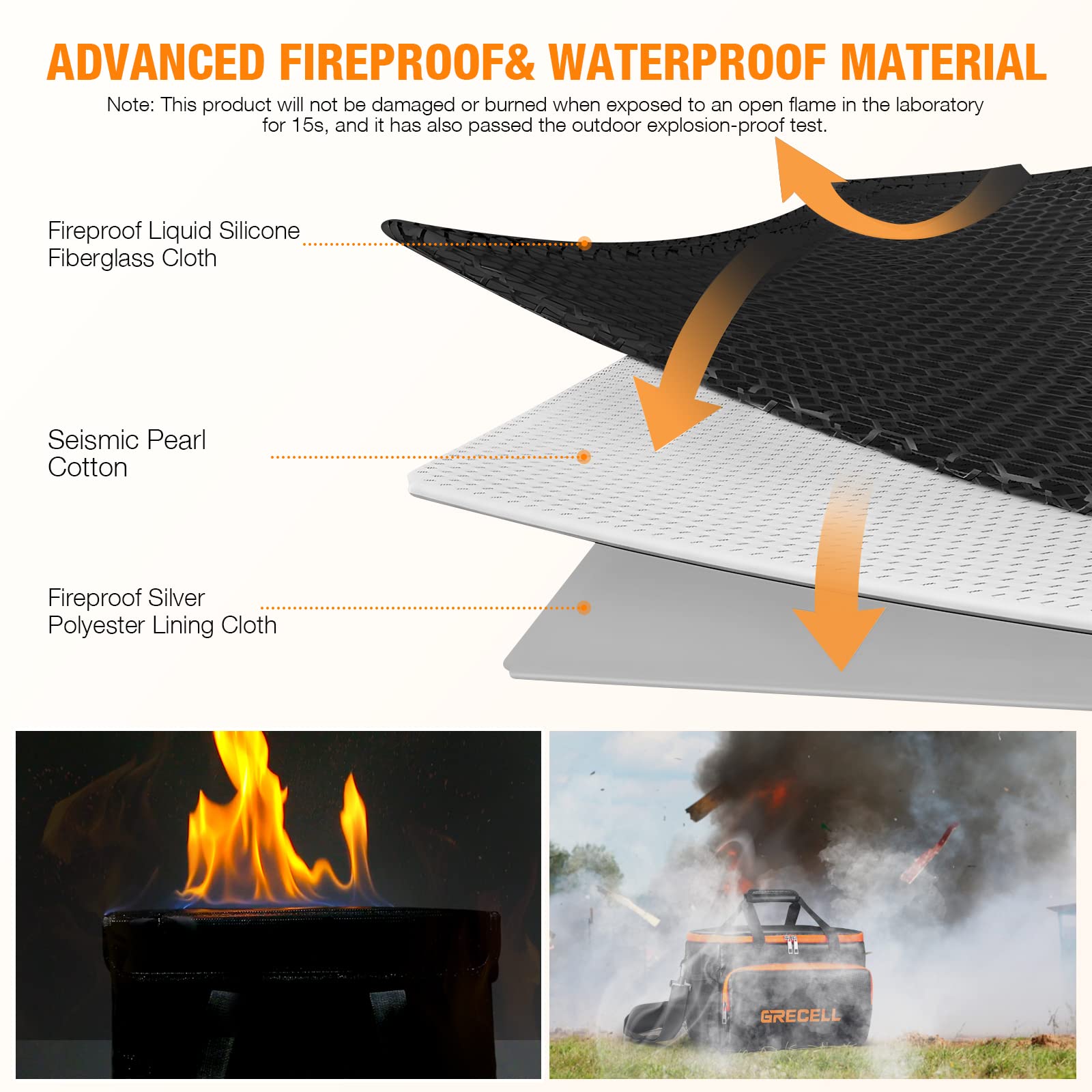 Fire-proof Carrying Case Bag Compatible with Jackery Explorer240/300/160/500/Anker521 Portable Power Station, Waterproof Camping Travel Storage Case Bag Multi-Pockets for Charging Cable and Accessory