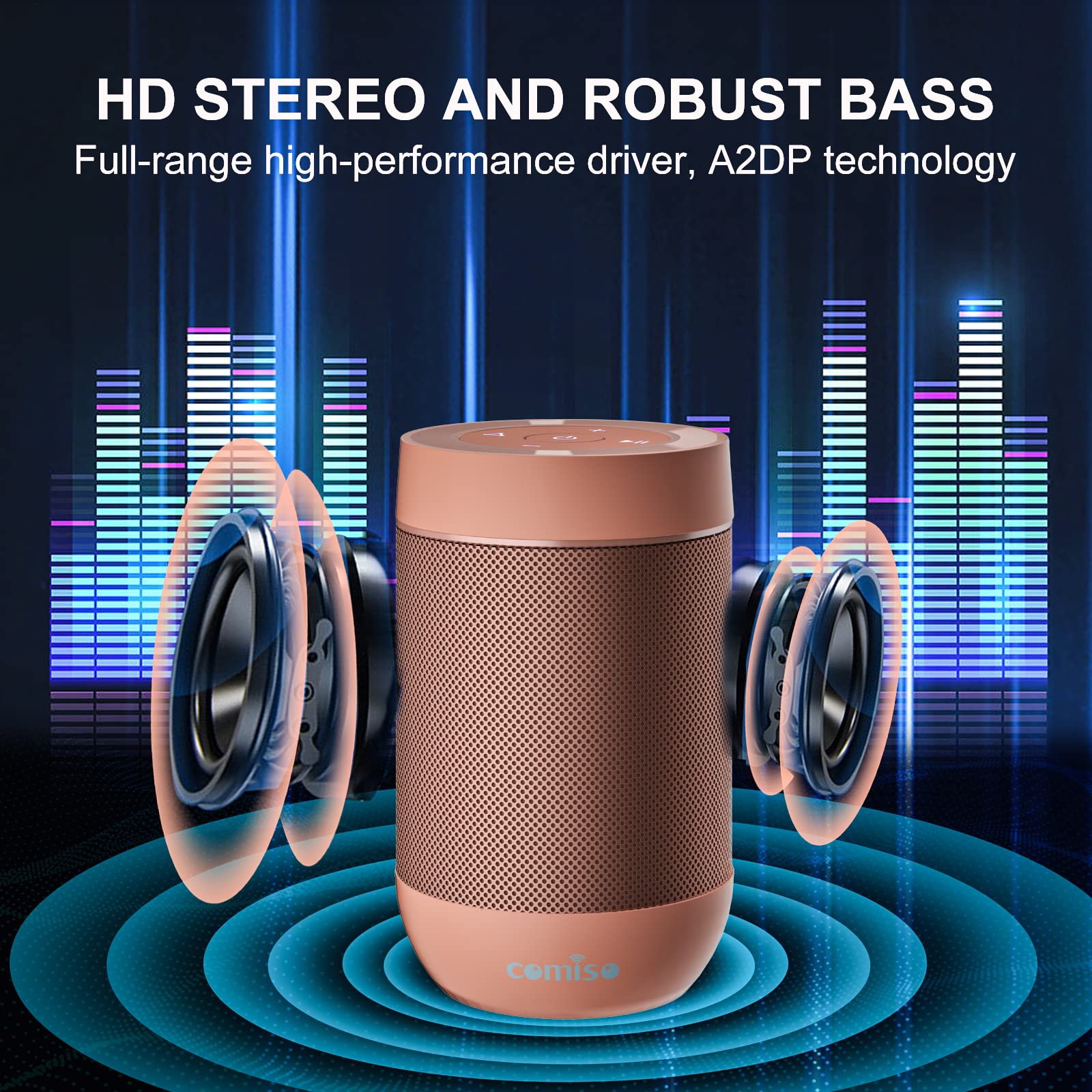 comiso X26M Portable Bluetooth Speaker,Waterproof Speaker IP65,5.3 Bluetooth,360 HD Sound,TWS Stereo Pairing,Built in Mic, Support TF/SD Card-Pink