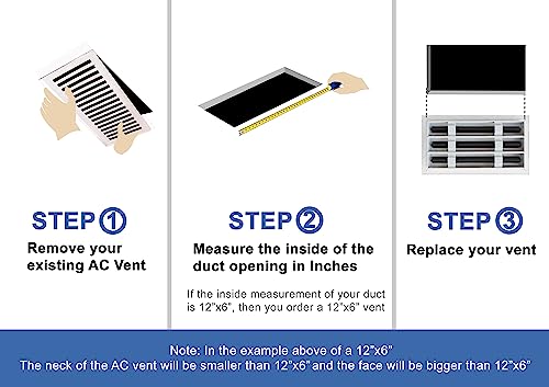 BUILDMART - 10x8 Modern AC Vent Cover - Decorative White Air Vent - Standard Linear Slot Diffuser - Register Grille for Ceiling, Walls & Floors - Texas Buildmart