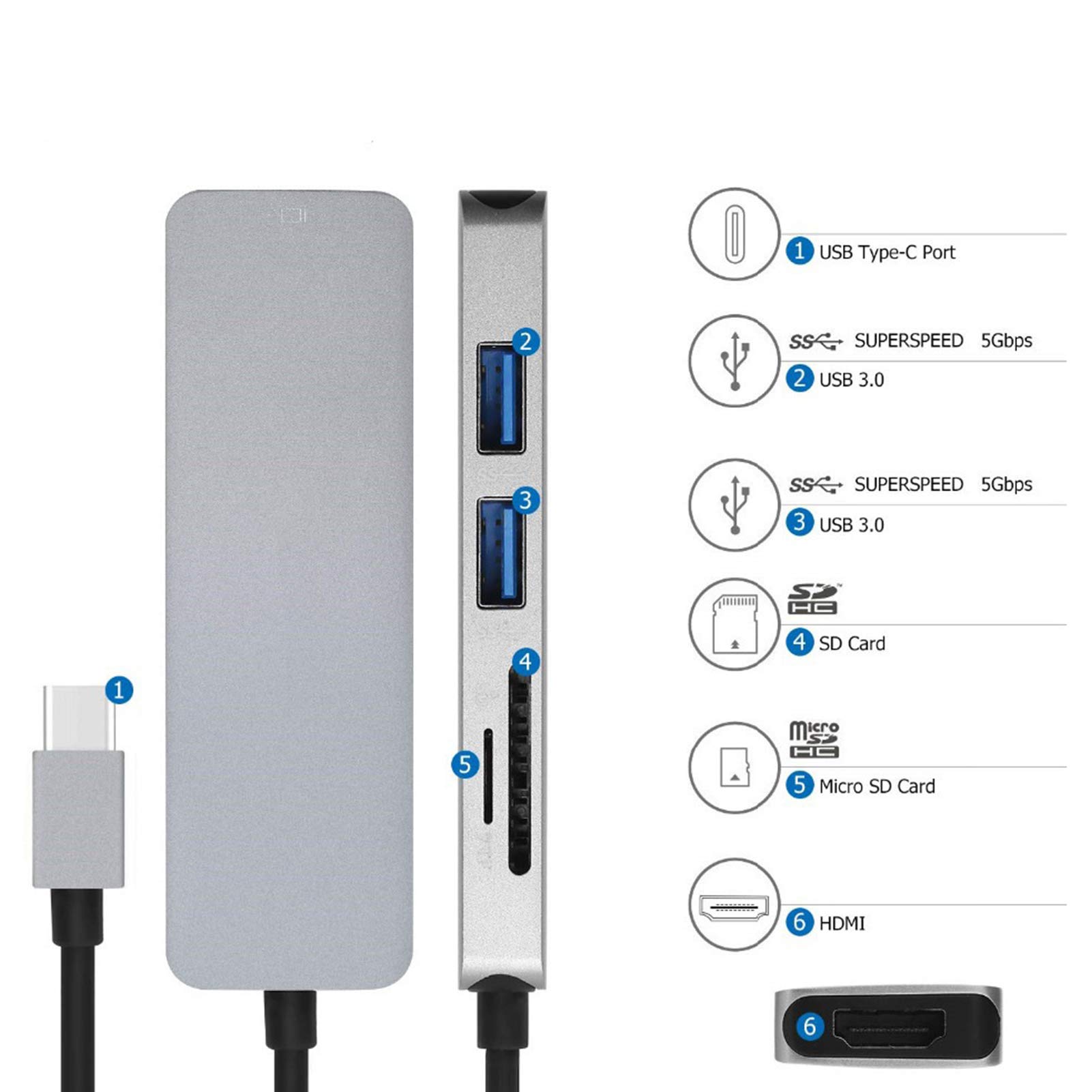 DAUERHAFT Type‑C to HD Multimedia Interface Adapter, Usb3.0X2 5Gbps Fast 5 in 1 Type‑C Adapter Easy to Use High Efficiency with 2Pcs Usb3.0 Output Port for Keyboard