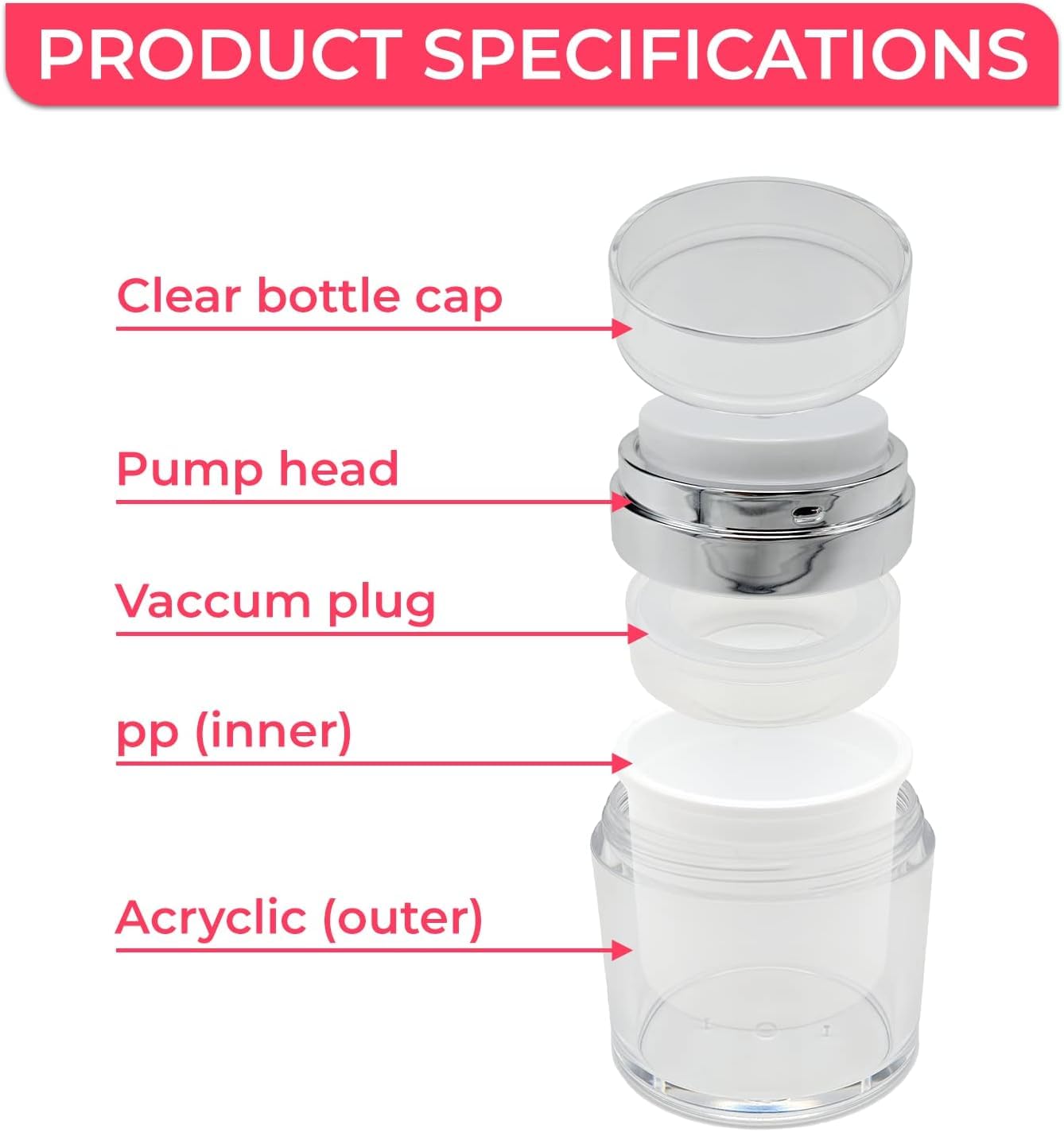 BRONZ 1.7 Oz Airless Pump Jar, Refillable Moisturizer Container Vacuum Bottle with Lid, Travel Size Leak Proof Empty Container with Moisturizer Pump Dispenser for Makeup Lotion