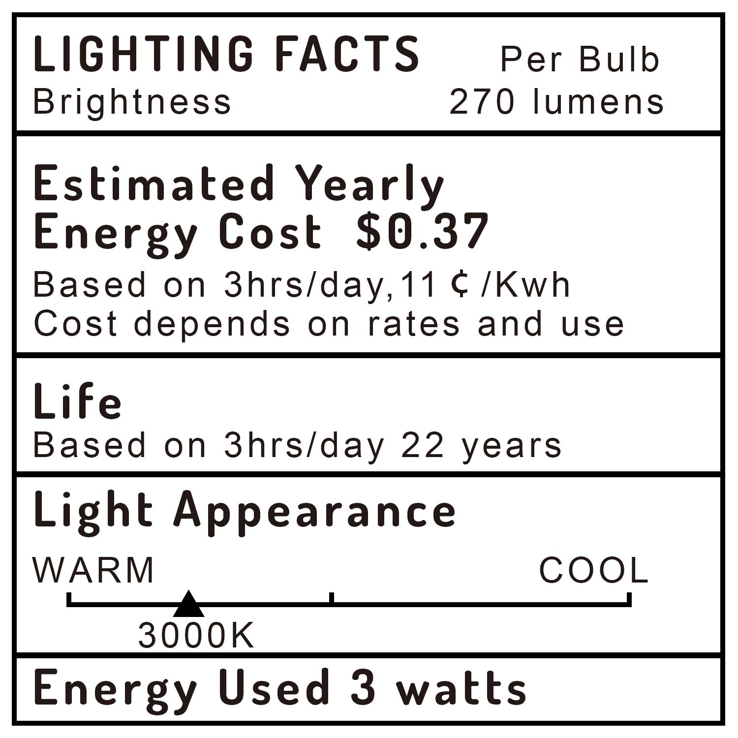 Lumina Lighting® G4 3W LED Bulb (10 Pack) 3W Bi-Pin LED Light Bulb Landscape Light Bulb, NonDimmable, Shatterproof, Dustproof - AC/DC 12 Volt 3000K Warm White, 270 Lumens | G4 3W LED