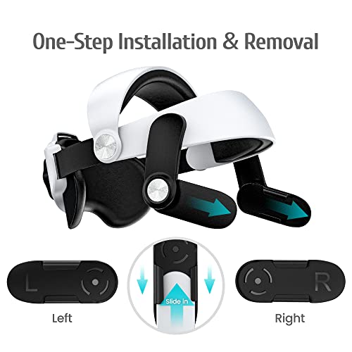 Head Strap for Quest 2, Adjustable for Adults and Kids, Comfy & No Head Pain, Glasses-Friendly