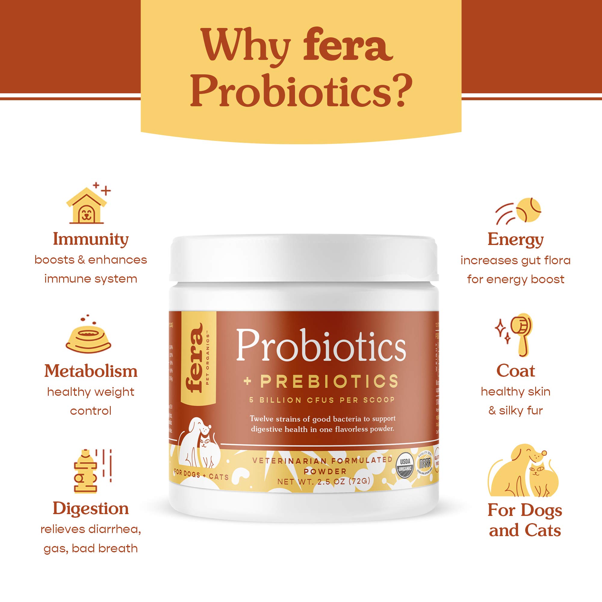 Fera Pets Probiotics and Plant Based Omega 3s, 6, 9 Bundle for Dogs and Cats β All Natural Probiotic Powder with 5 Billion CFUs Per Scoop β Omega 3s for Healthy Skin, Coat, and Immune System (8oz.)