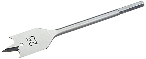 GripIt Drywall TV Anchor Fixing Holds Up to 250 Pounds or 113 Kilograms of Weight. Perfect for Securing Any Flat Screen TV. Removable and Reusable Screws - (4 Fixings, Drill Bit, 4 Bolts and Washers)