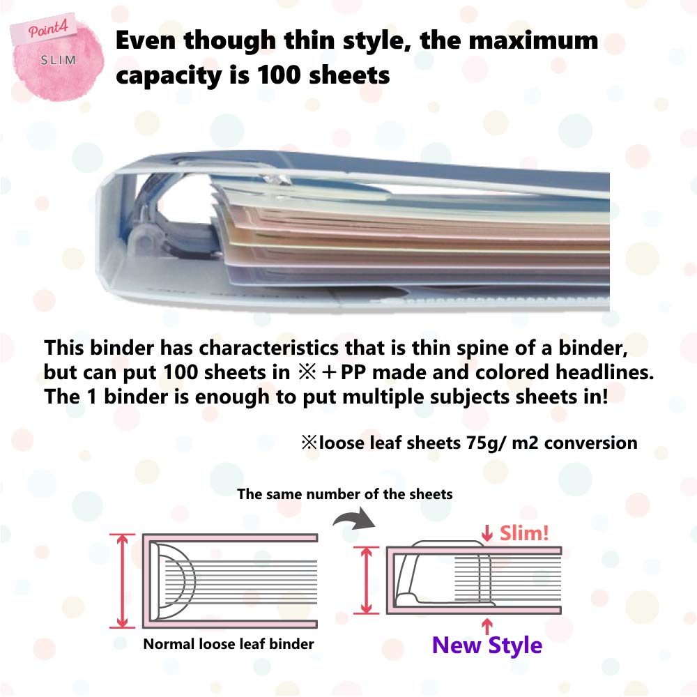Campus 2 Ring Binder – B5 Binder with Loose Leaf, Holds 100 Sheets – Ideal Back to School Supplies – Notebook Dividers with Tabs Perfect for Study and Office Use – Notebook Binder (Pink)