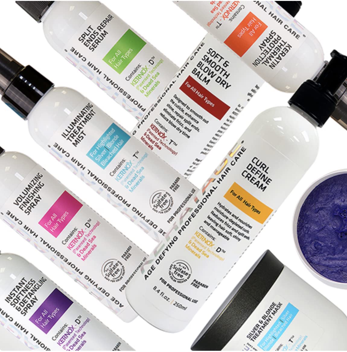 Keratage Hair Products,Hair care Products anti-aging hair care solutions with KERNOX™ Patented Technology (Dry Shampoo)