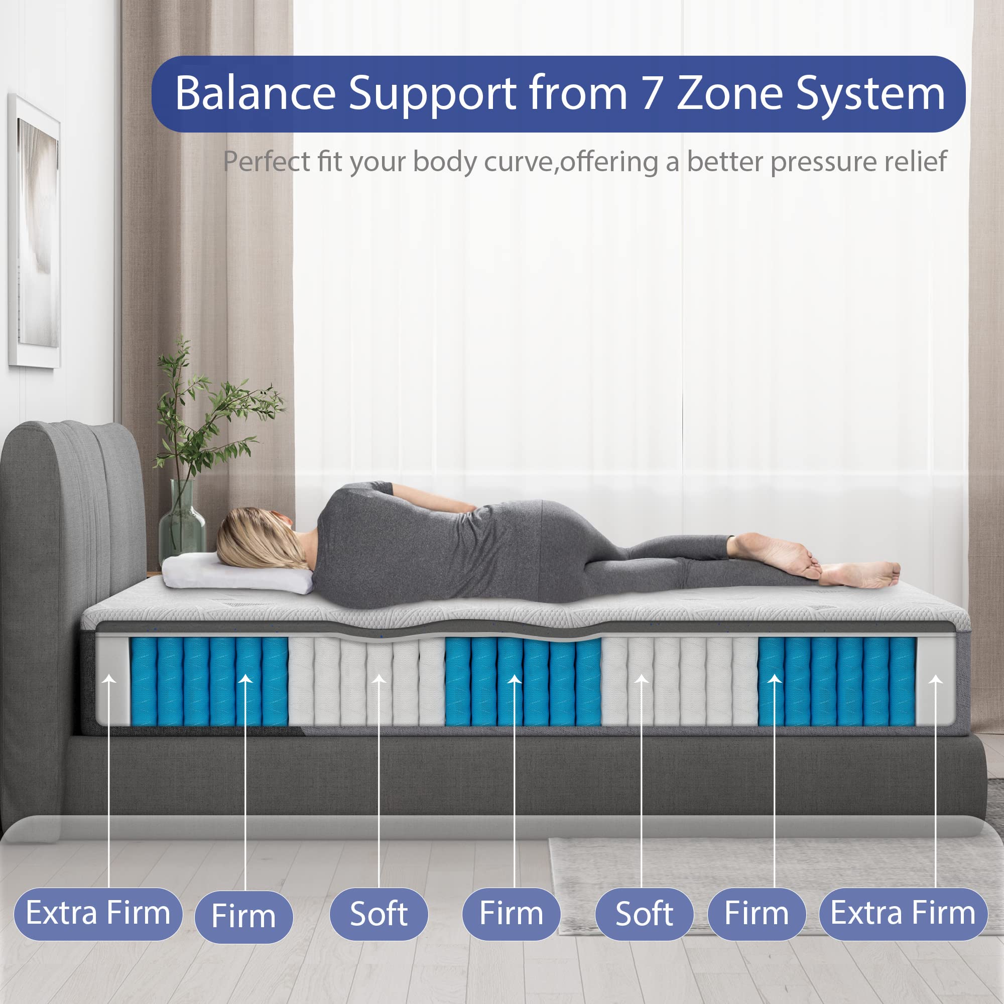 Kescas 10 Inch Spring Hybrid Full Mattress -Bamboo Charcoal Cooling Gel Memory Foam, Moisture Wicking Cover, Edge Support - Pocket Innersprings for Motion Isolation - Medium Firm