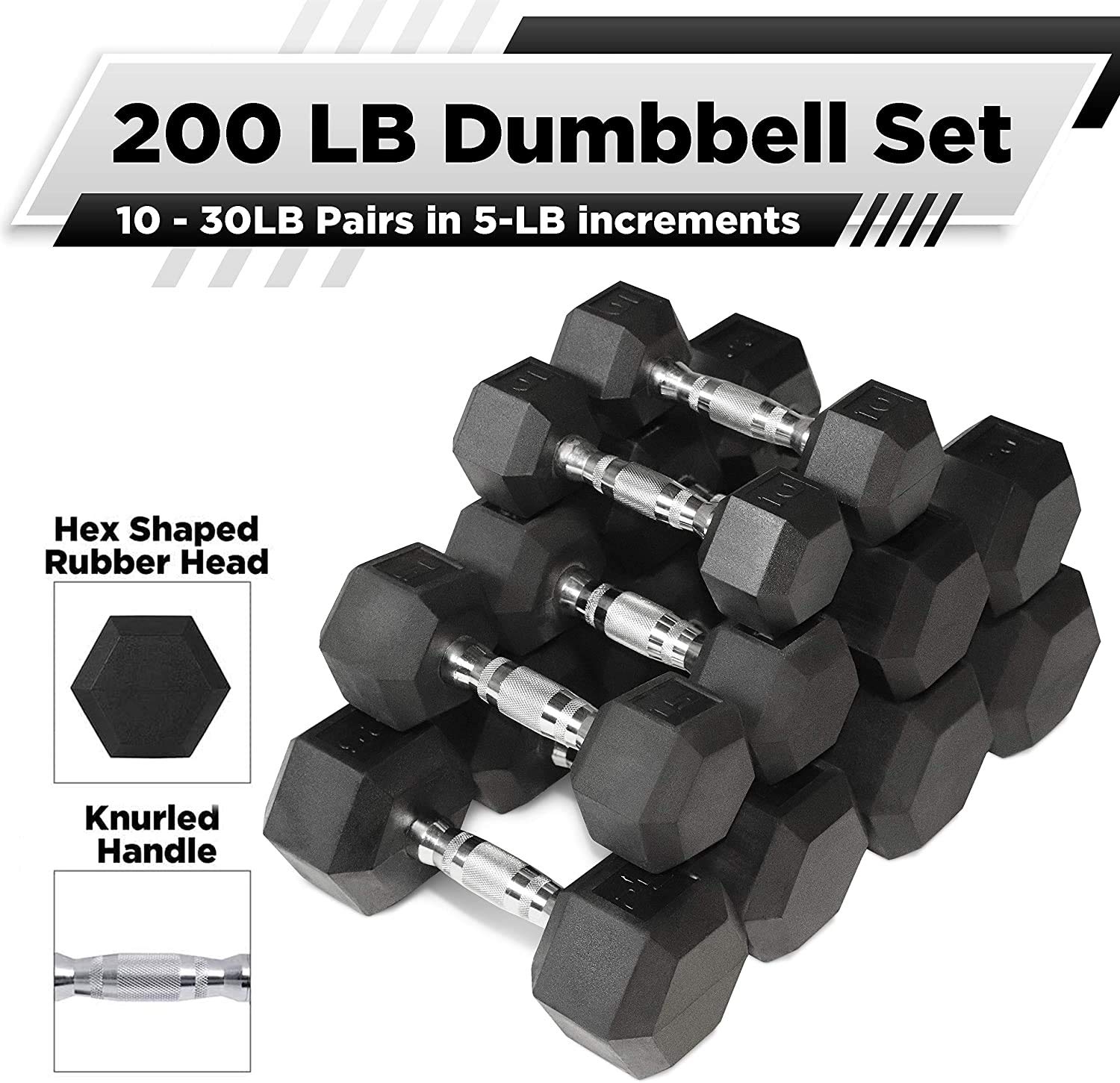 CAP Barbell Rubber Coated Hex Dumbbell Set Non-Slip Hex Shape for Muscle Toning, Strength Building, Weight Loss - Multiple Choices Available (b. 10-30Lb Dumbbell Set)
