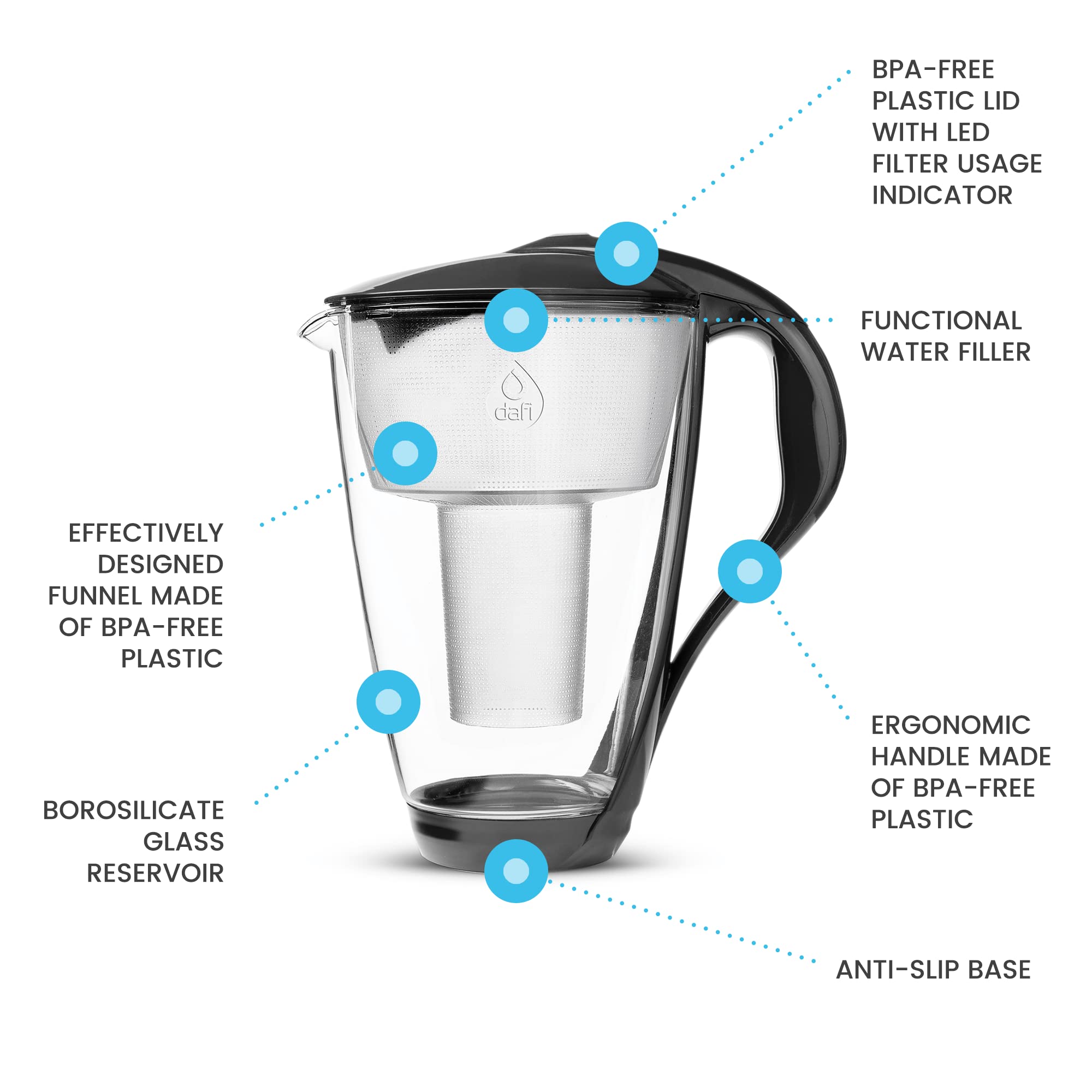 DAFI LED Glass Water Filter Pitcher 64 oz with Alkaline Filter + 3pack Alkaline Filters | Filters Compatible with Brita | Water Purifier Filter Jug Water Purifer | Water Cartridges | Black