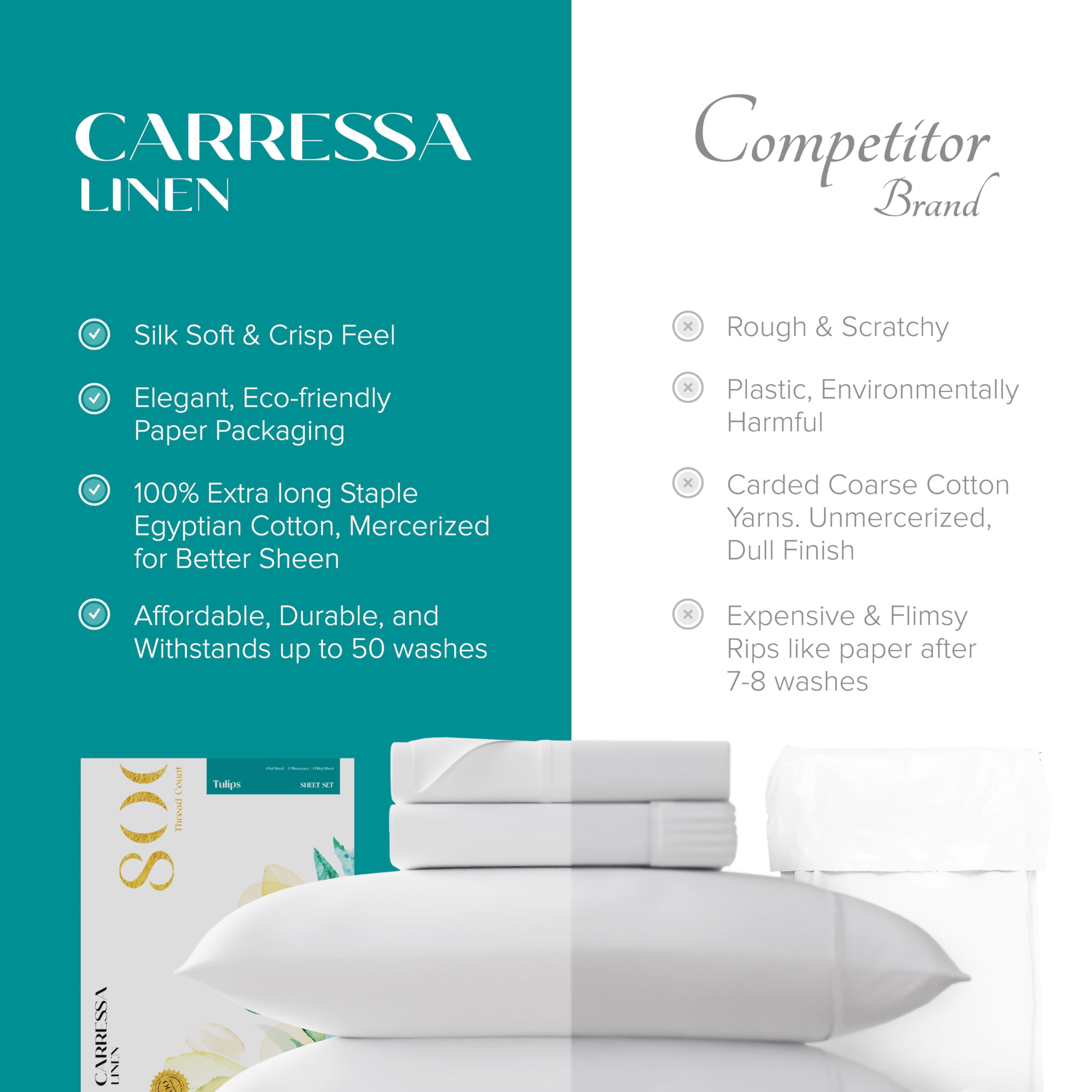 Carressa Linen 800 Thread Count Long Staple Soft Egyptian Cotton Sheet Set, 4 Pc Set, California King Sheets, Upto 17 in Deep Pocket, Smooth & Soft Sateen Weave, Luxury, Light Gray