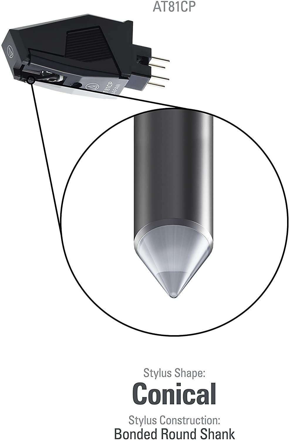 Cartridge and Stylus, needle for Technics SL BD22, SL QD33, SL QD55, SL B350, SL D20, SL3, SL B100, SL B200, SL B21