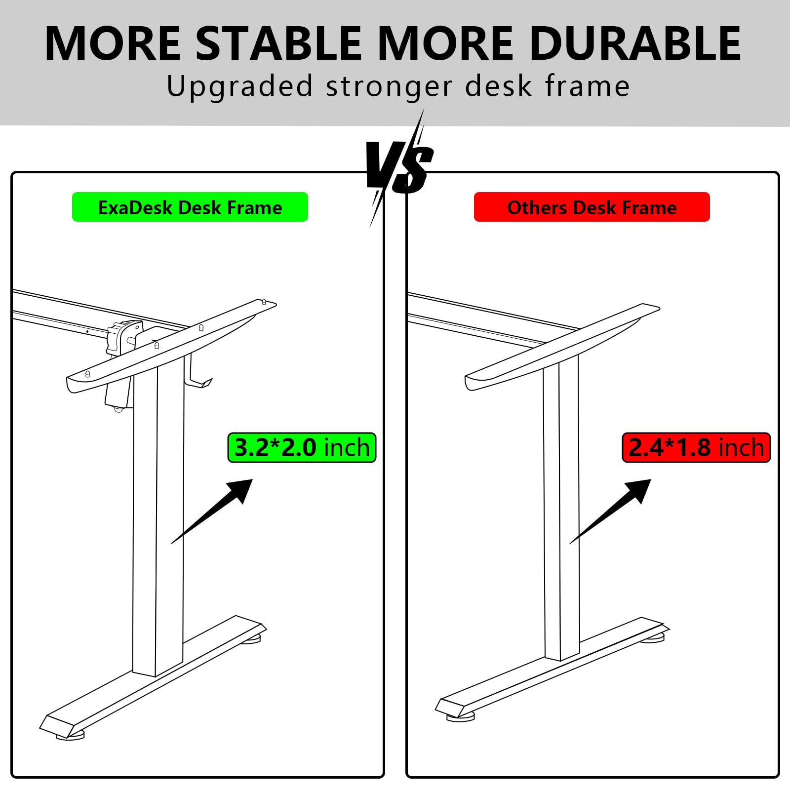 ExaDesk L Shaped Standing Desk with USB Charging Port & 4 Drawers,63 x 55 inch Electric Adjustable Height Corner Stand Up Desk with Keyboard Tray & Storage,Sit Stand Computer L Desk for Gaming Office