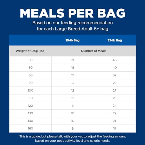 Hill's Science Diet Adult 6+ Chicken Meal, Barley & Brown Rice Recipe Large Breed Dry Dog Food, 15 lbs.