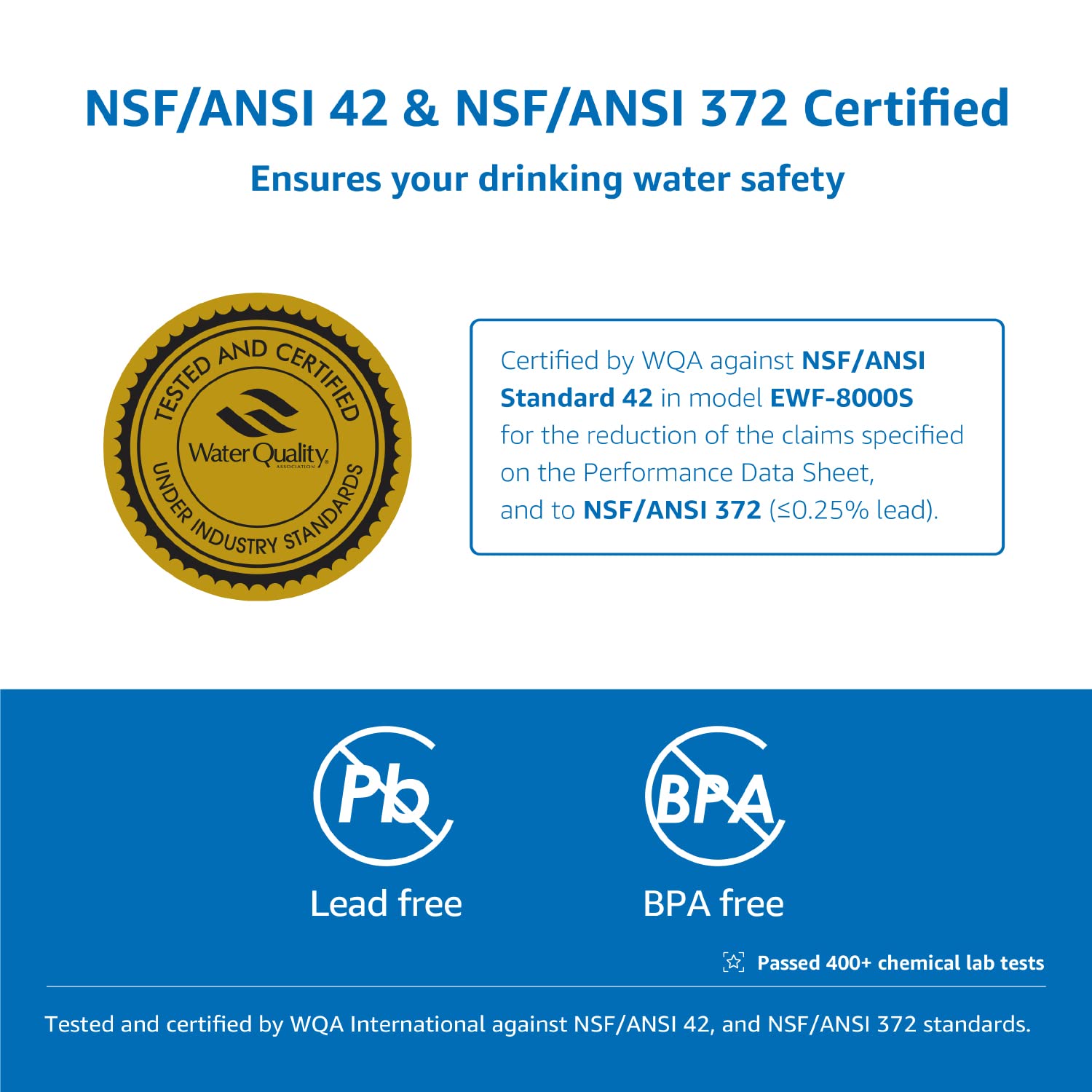 Filterlogic 3US-PF01 Under Sink Water Filter, NSF/ANSI 42 Certified Replacement for Advanced 3US-PF01, 3US-MAX-F01H, 3US-PF01H, Delta RP78702, Manitowoc K-00337, K-00338 (Pack of 2)