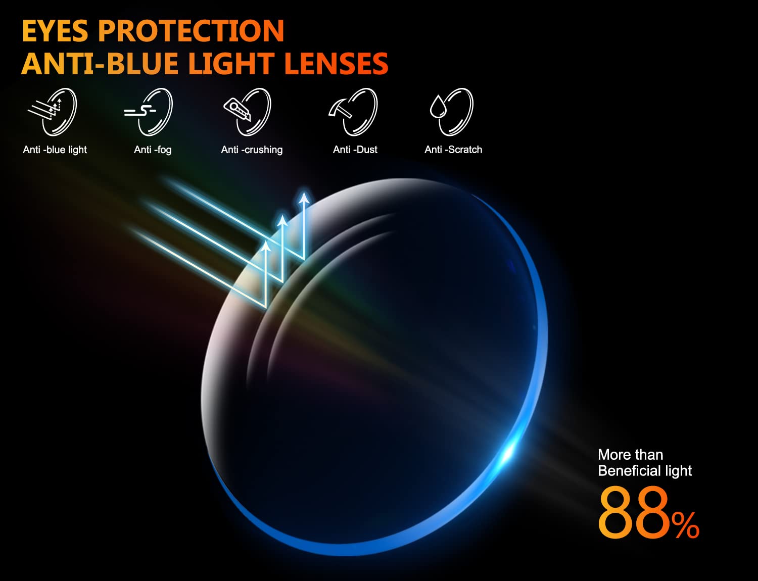 Customized Myopia Lens Insert Compatible with Meta/Oculus Quest 2, Blue Light Blocking Lens with Silicone Protective Cover, Easy to Install & Remove, Anti-Fog Anti-Glare(Two Lenses, SPH:-6.00)
