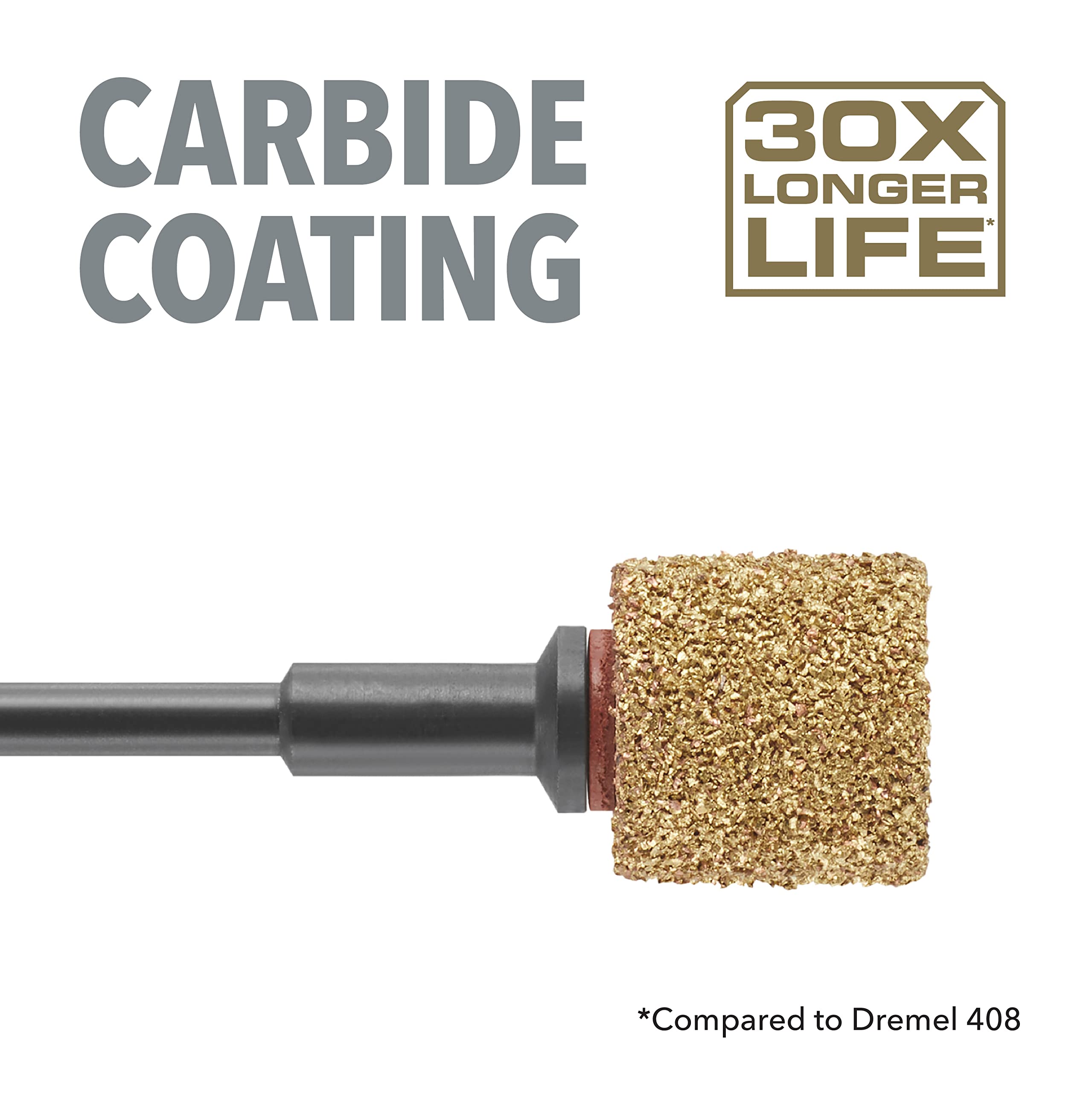 Dremel Max Life 60 Git Carbide Sanding Drum, Rotary Tool Accessory - 408HP