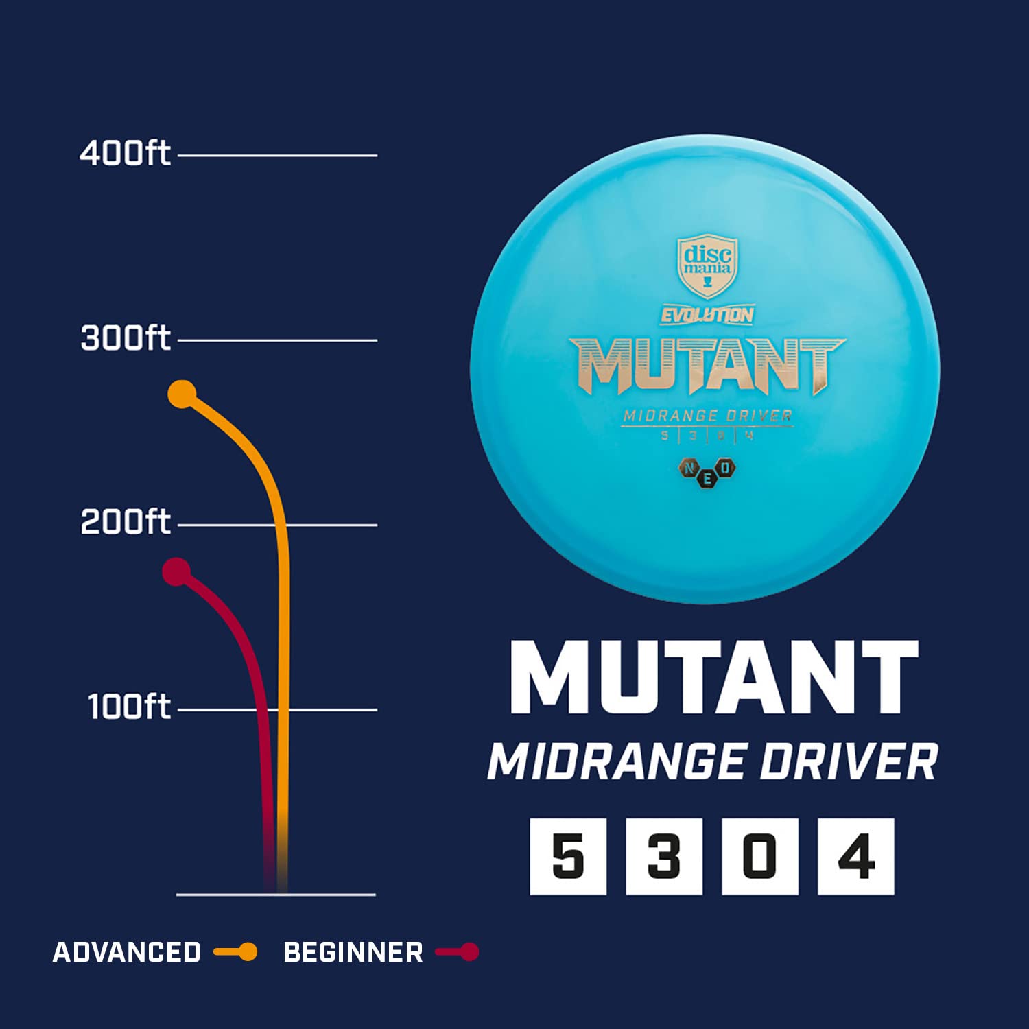 Discmania Evolution Neo Mutant Mid-Range Driver β Extremely Overstable Mid-Range (Colors Will Vary) (177g and up)