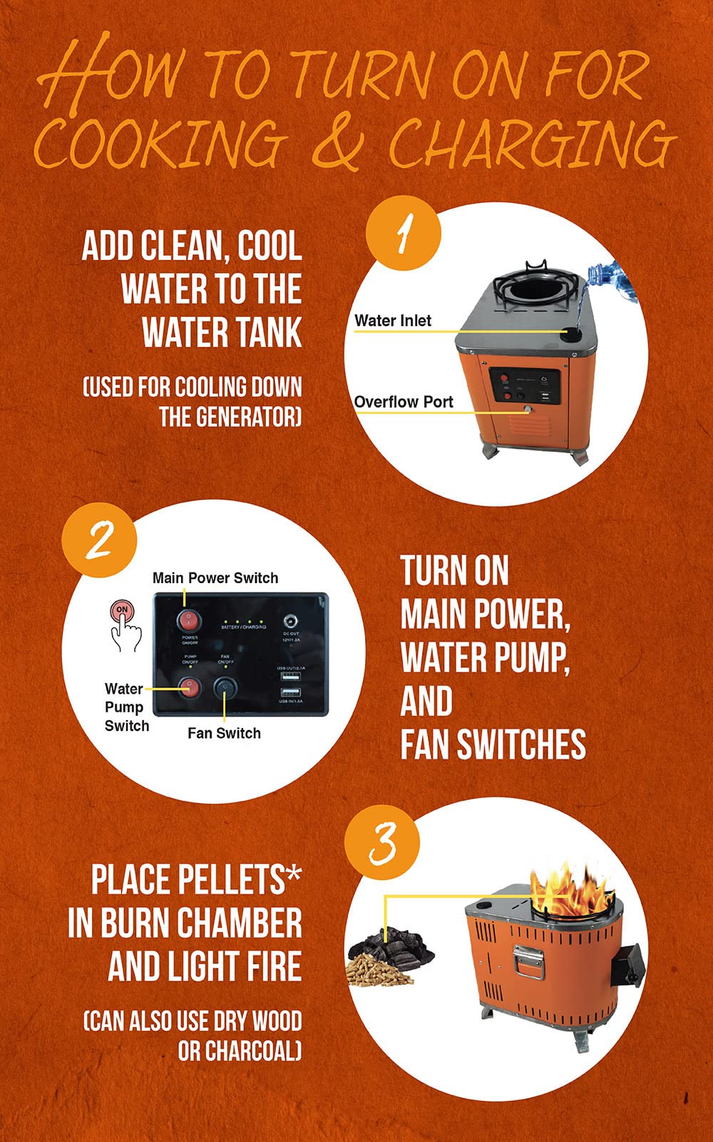 Drifters Portable Thermo-Electric Camp Stove for Wood, Pellet, Charcoal Cooking with Built-In Electricity Generator, 6000 mAH Battery and USB Plugs