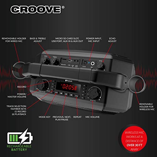 Portable Karaoke Machine Party Box with Bluetooth/AUX/USB/SD Card Connectivity, 2 Wireless & Wired Microphones, and Advanced Audio Controls