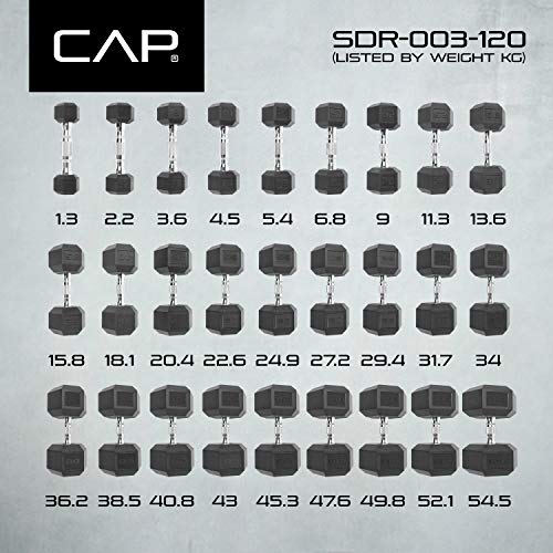 CAP Barbell Coated Hex Dumbbell with Contoured Chrome Handle, Single, 5 Pounds