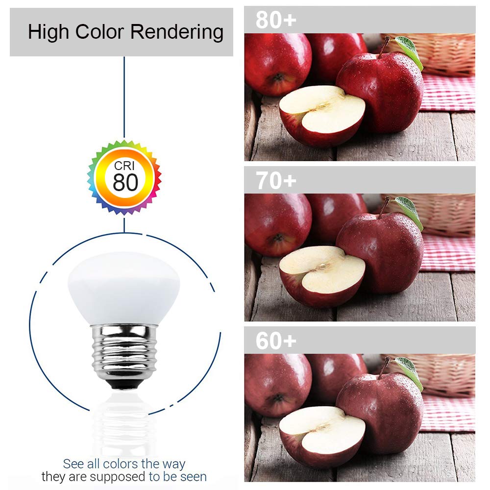 Bonlux E26 R14 Mini-Reflector Floodlight, 4W R14 Short Neck LED Bulb R14 40 Watt LED Spot Light Replacement, Daylight 6000K, 3-Pack