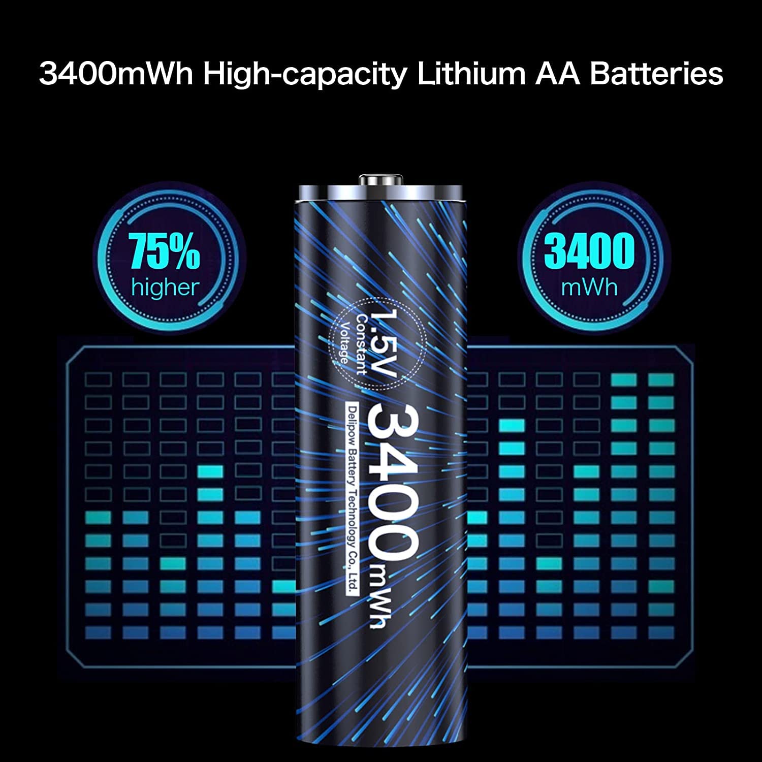 Deleepow USB Rechargeable AAA Batteries 1.5V 1200mWh Lithium AA Batteries 1500 Cycles Triple A Batteries 4-Pack