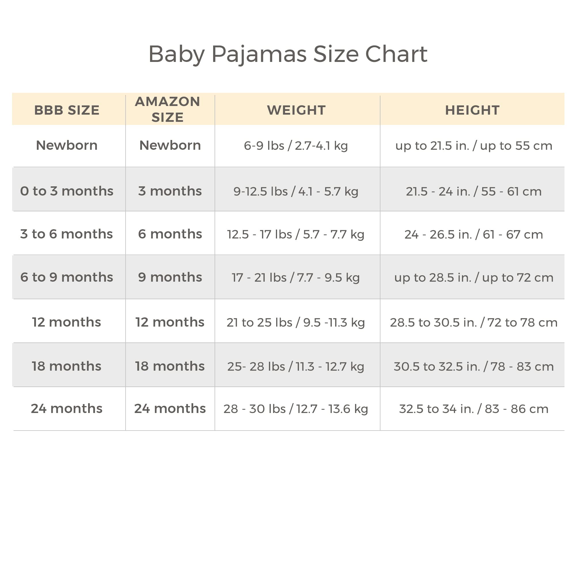 Burt's Bees Baby Baby Boys' Pajamas, Zip-front Non-slip Unisex Footed Sleeper PJs, Organic Cotton, Jungle Love, 24 Months