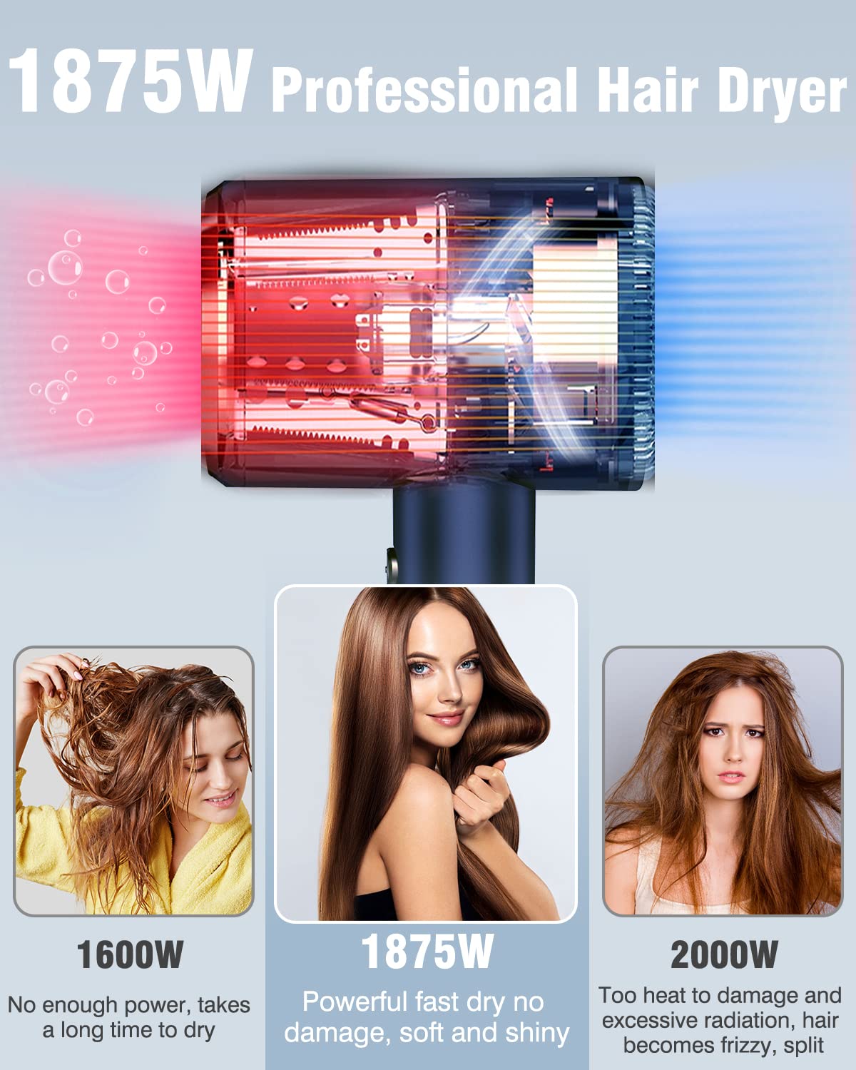 CENJOY Hair Dryer - 1875W Negative Ion Hairdryer with Diffuser, 2 Heating/2 Speed/Cool Setting, Lightweight, Compact, Portable, Quiet for Home, Travel