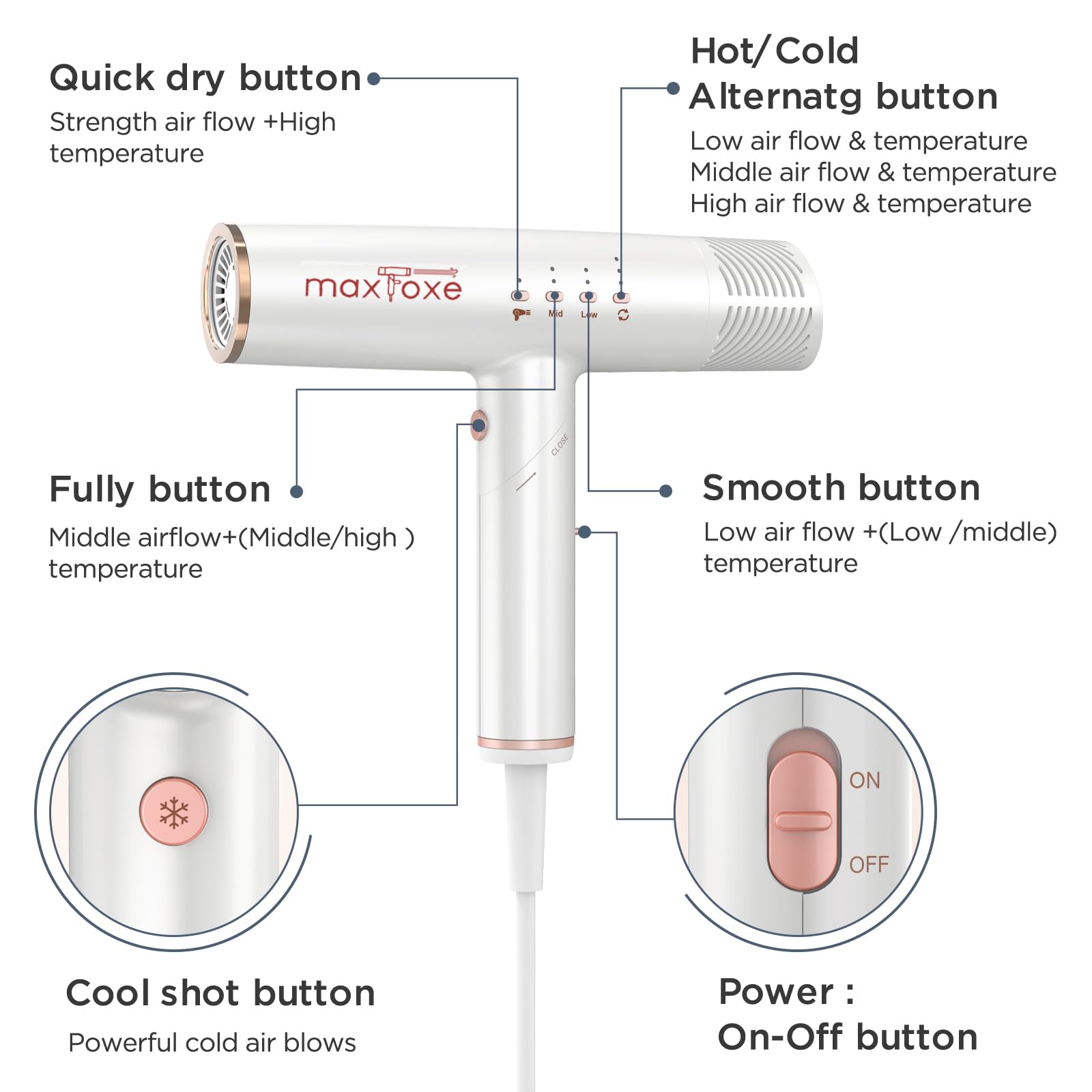 Maxfoxe Hair Dryer for Women, Blow Dryer Set 9 Modes Foldable Ionic Professional High Speed Fast Drying Brushless Compact Blower Magnetic Concentrator Nozzle Diffuser Attachment for Home,Hotel,Salon