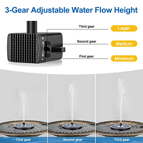 Mademax 3.5W Solar Bird Bath Fountains with 24-Hours Working, Solar and Plug-in Fountain Pump for Bird Bath with 4 Nozzles, Floating Solar Powered Water Fountain Pump for Bird Bath, Garden, Pond, Pool