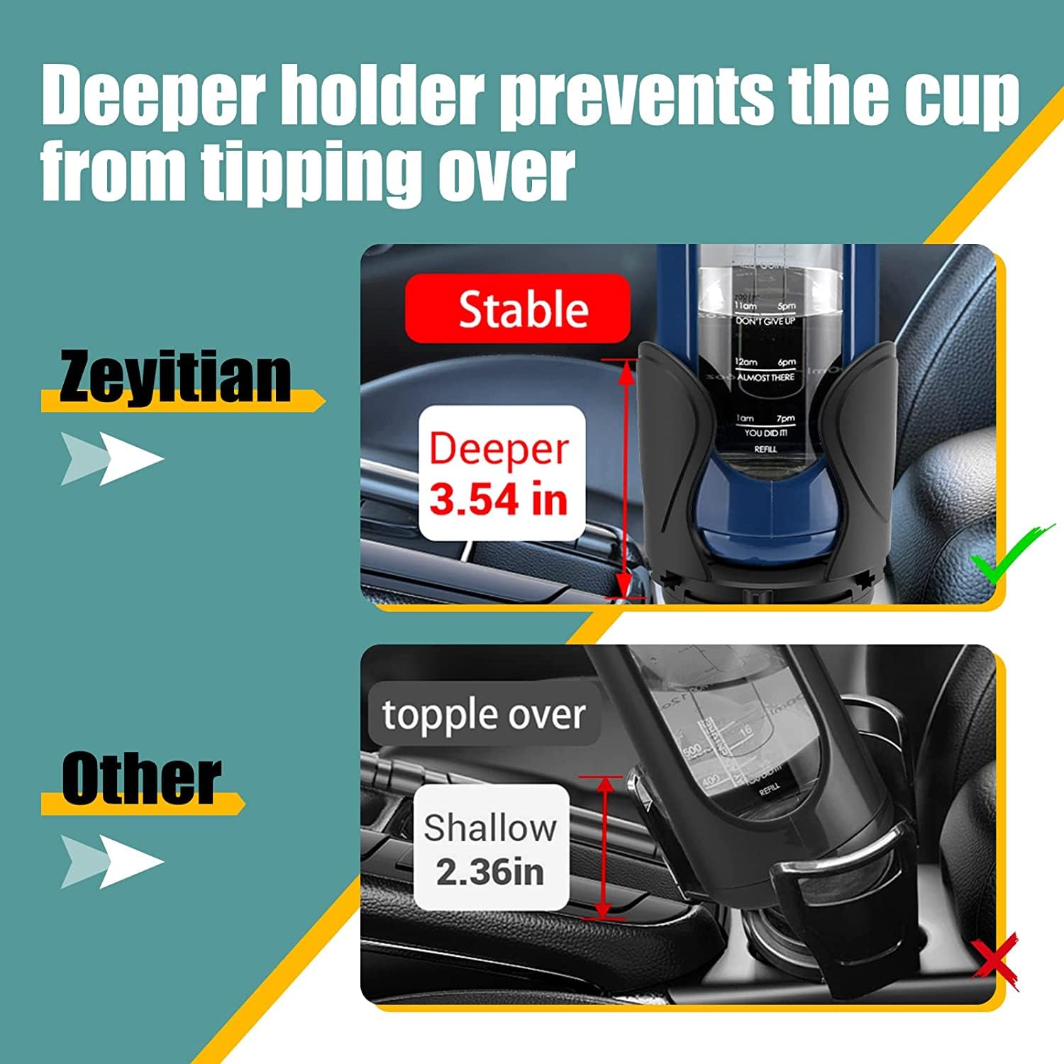 Car Cup Holder Expander Adapter, Cup Holder Extender with Adjustable Arm and Base,Universal Compatible with Yeti Ramblers14-46oz, Hydro Flasks 32/40oz Most 12 to 46 Ounce Bottles&Cups