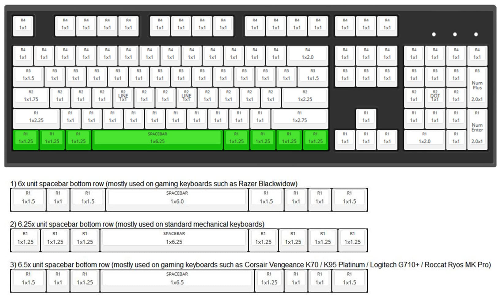 Novelty Spacebar Artisan Keycap PBT Dye Subbed 6.25u 6.5u Custom Keycaps OEM Profile for Standard ANSI Cherry MX Mechanical Gaming Keyboards (6.25u E=mc² (Black))