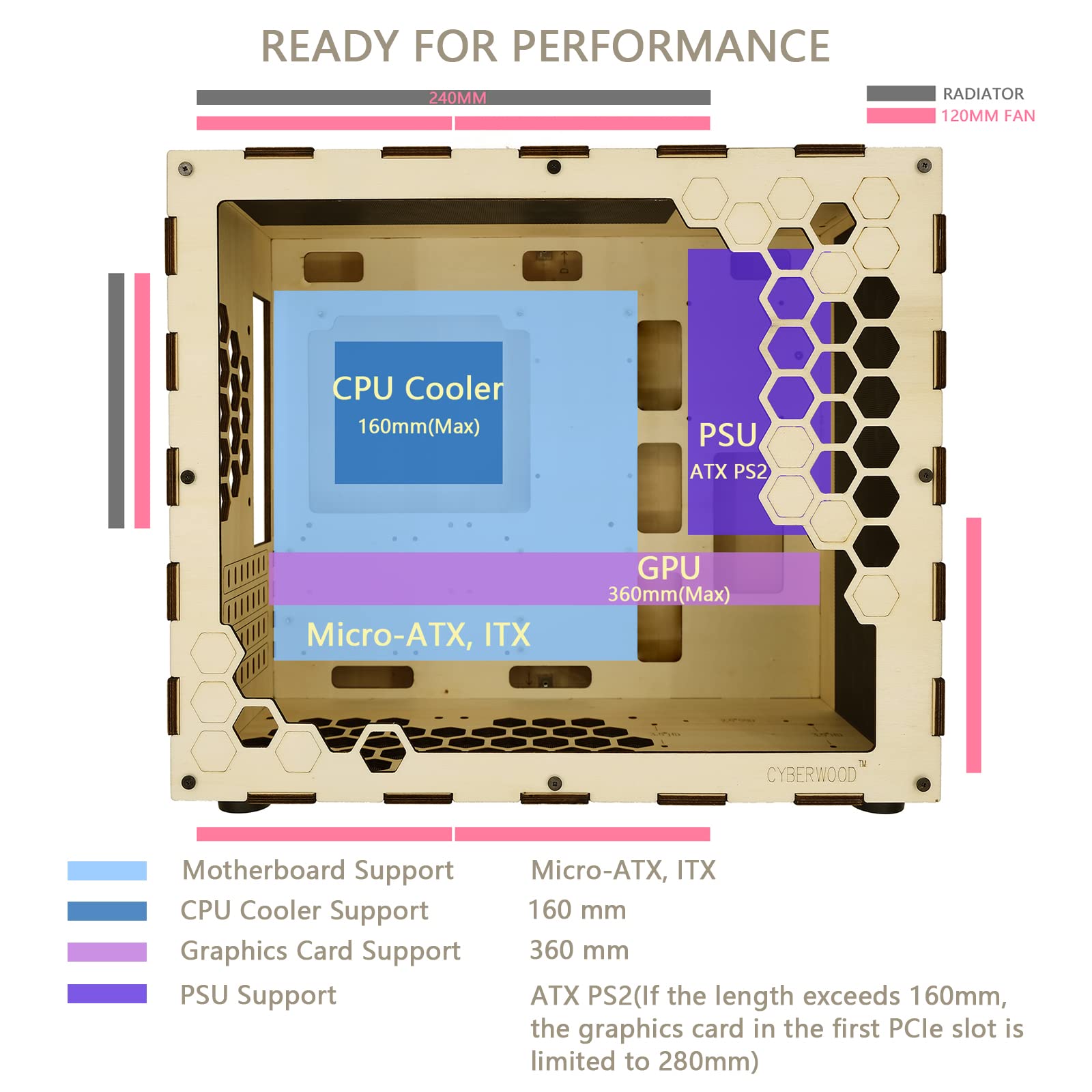 CYBERWOOD Mirco ATX PC Case, Mini Tower Computer Case with Acrylic Side Panel, Unique Wood Gaming PC Case for DIY, Wooden