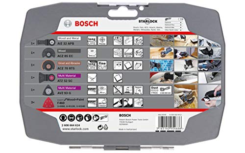 Bosch 2608664624 Saw Blade Set of Renovation