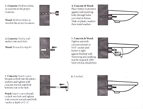 Fixings for Wall-Mount bath sink