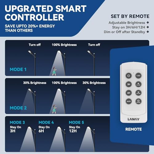 LANGY 200W Led Solar Street Lights, 360 PCS LED High Lumes Solar Powered Street Lamp Outdoor,Dusk to Dawn Security Led Post Street Light